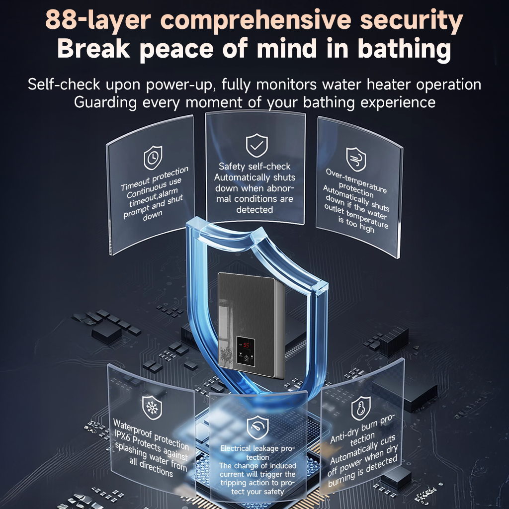 Yowxii Modern LCD Water Heater Shower Inverter Electric Hot And Cold ...