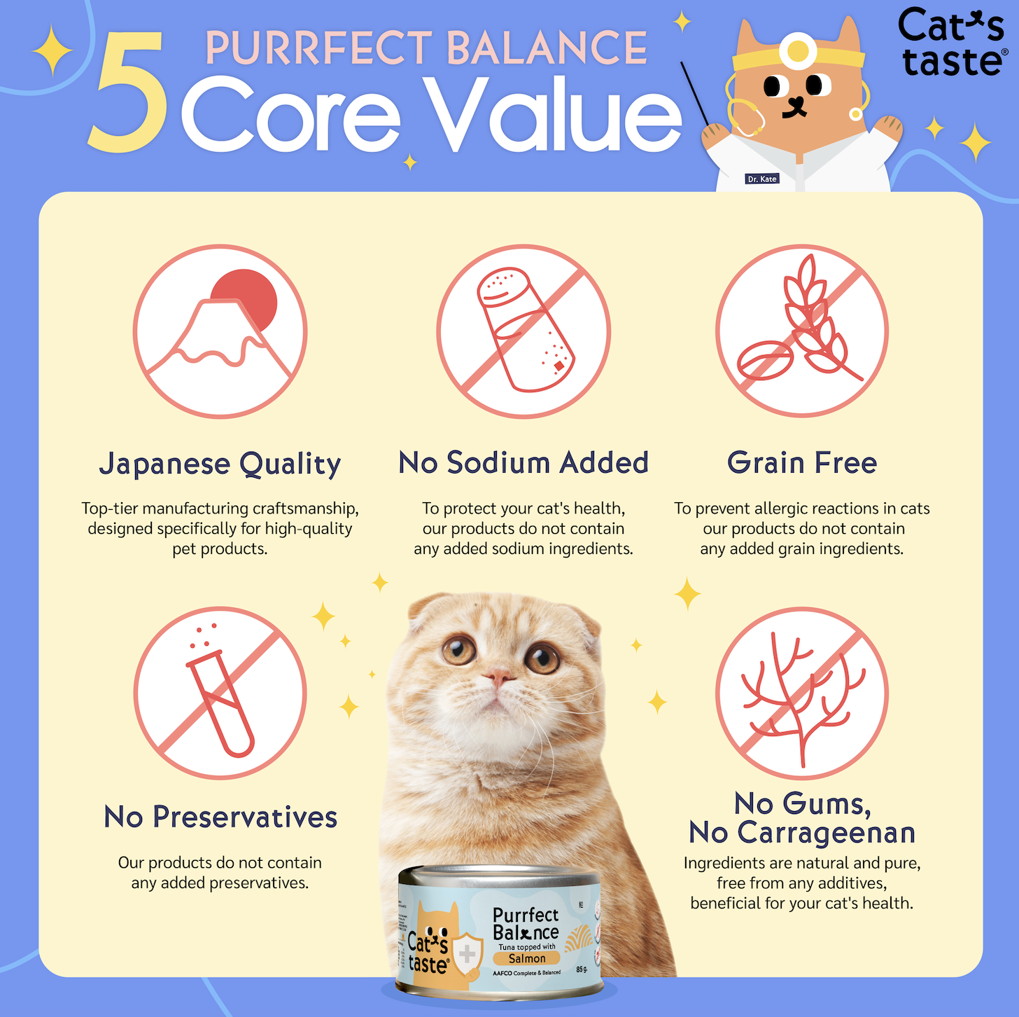 Cat's Taste Hypoallergenic Purrfect Balance Grain-Free Premium Wet Cat ...