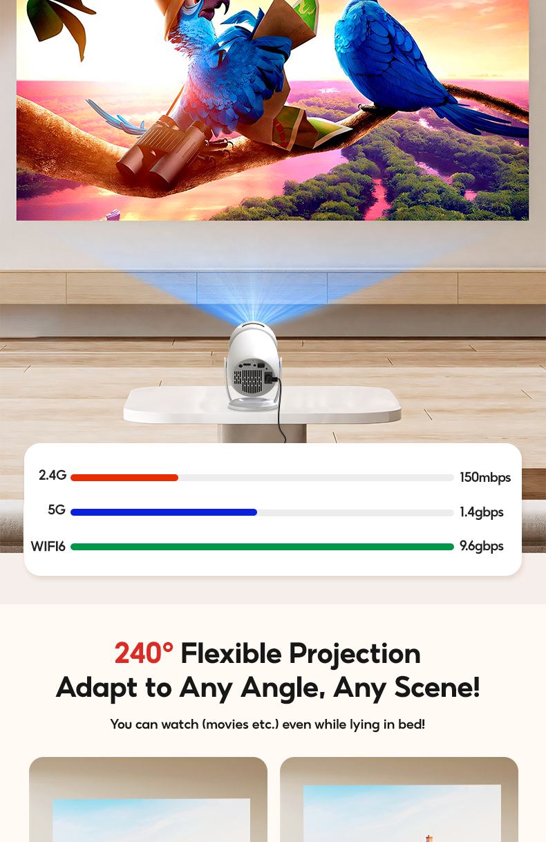 MODOFO 4K Mini Projector Y400 Uitra Clear Projector Android12 for Phone ...