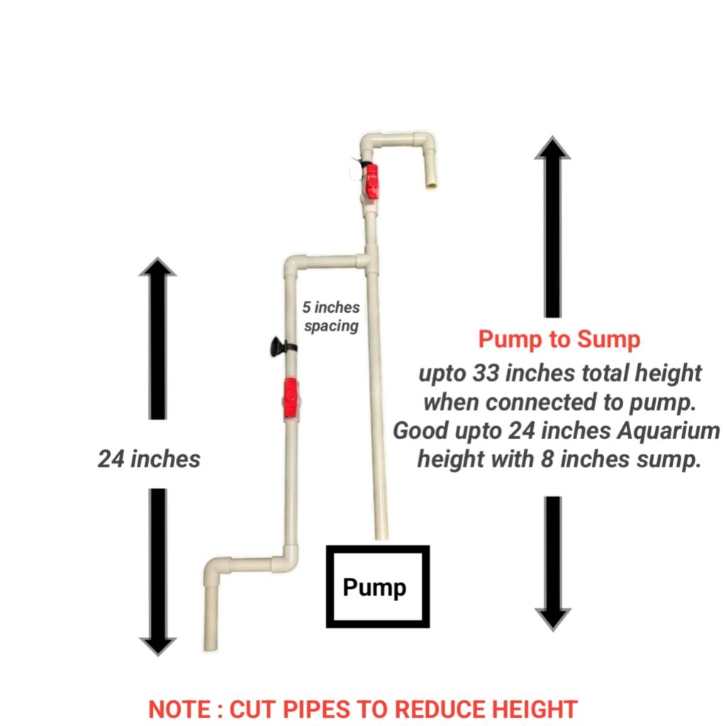 PUMP TO SUMP with DRAINING PIPES 1/2 for Aquaspeed, Seabillion , Shanda ...