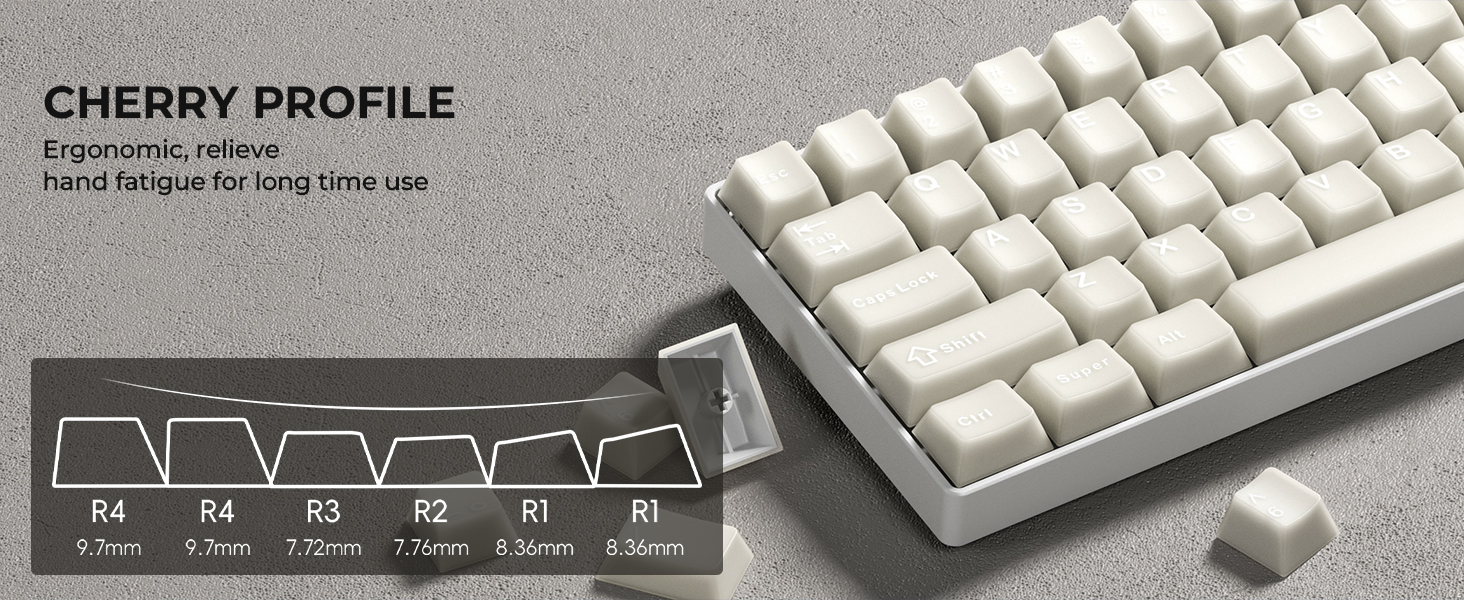 PYGA White Jade Keycaps Double Shot PBT Keycap Set with Cherry Profile ...