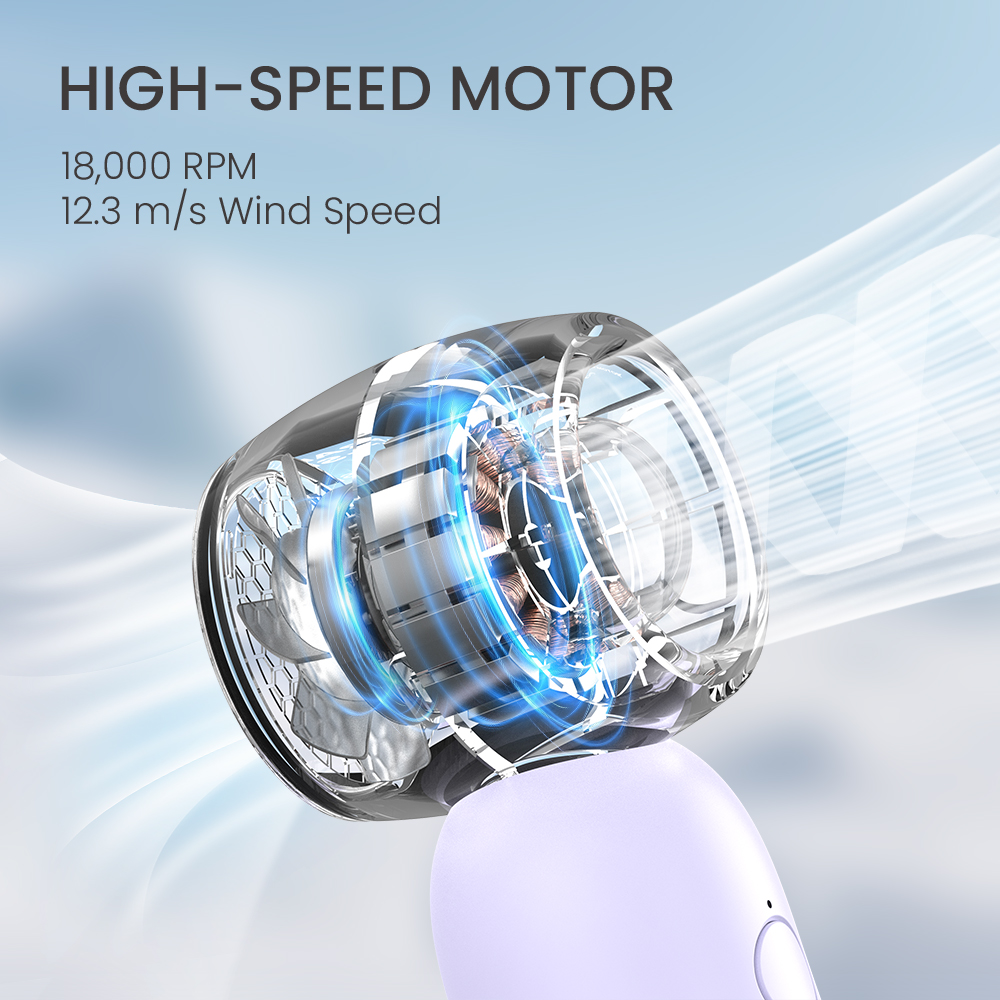 Orashare HF15 Turbo Mini Fan High Speed 2000mAh Rechargeable Fan 18000 ...