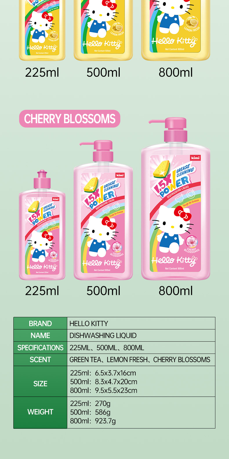 Hello Kitty Dishwashing Liquid (800ml, 500ml，250ml) Super Concentrate - Lemon/Green tea/Cherry ...