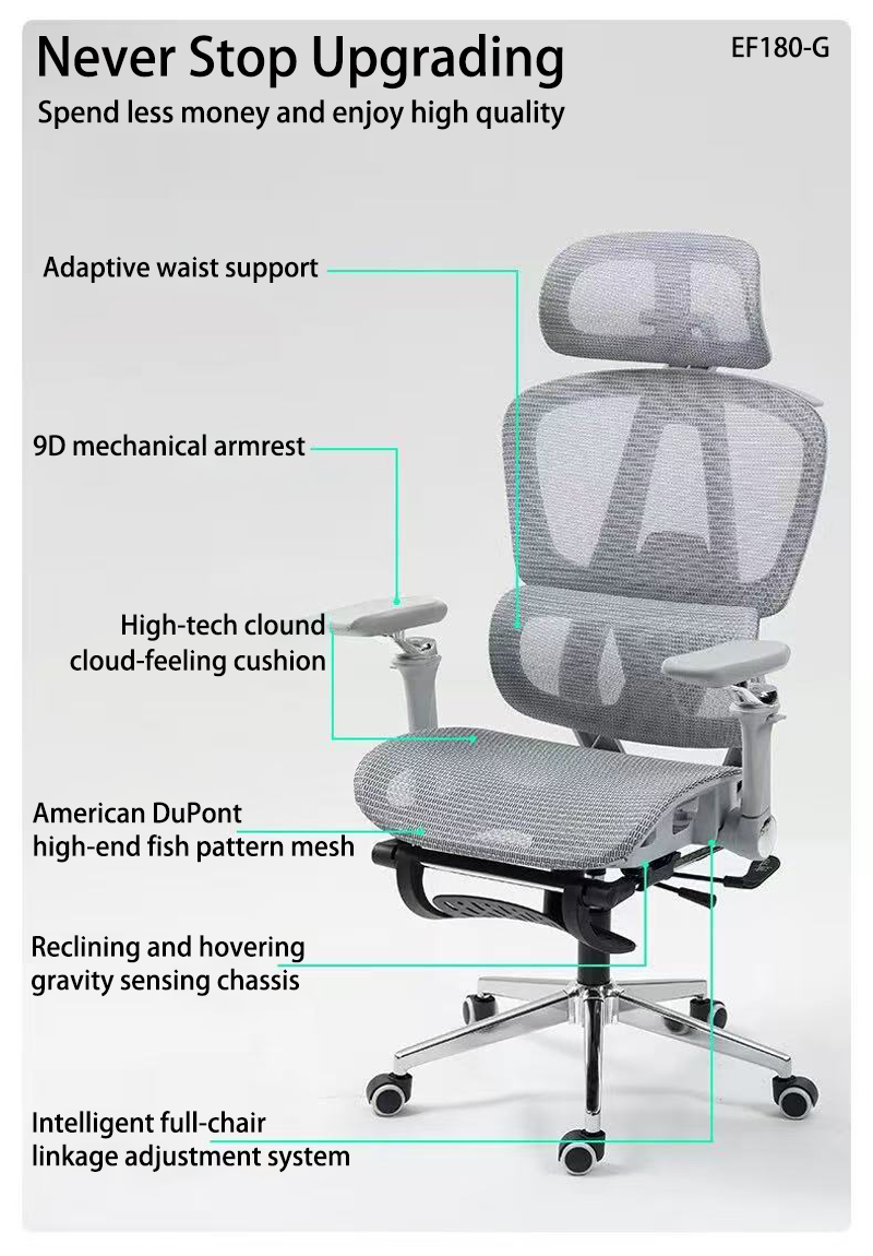 INPLAY EF180-G Ergonomic Chair 9D Arm Adjustable Height Breathable ...