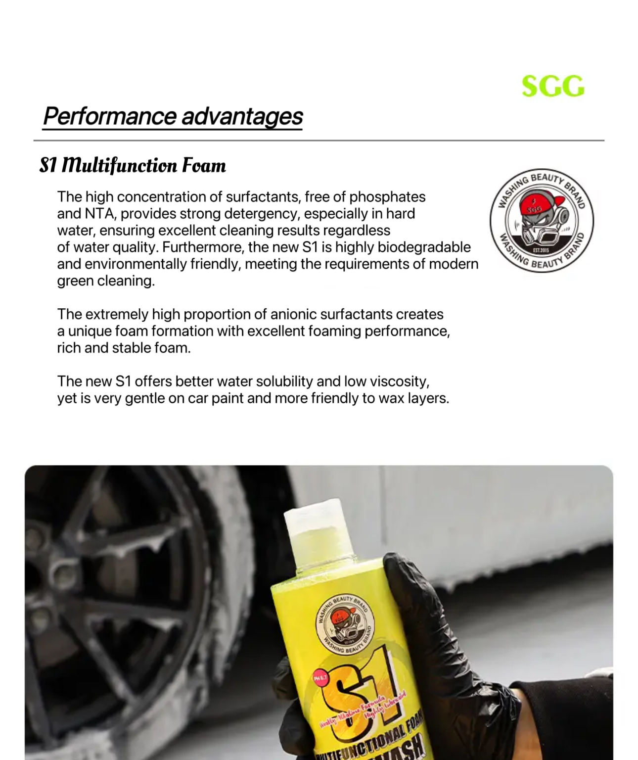 SGG S1 PH8.7 Neutral car wash liquid Car Wash Shampoo 200ML+500ML ...