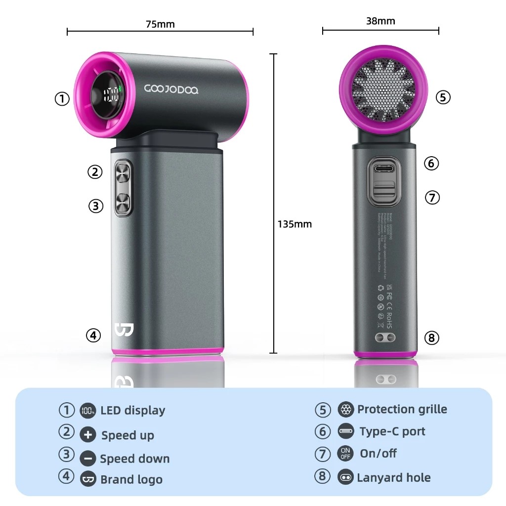 GOOJODOQ GFS009 Mini Fan 6000 mAh Rechargeable Turbo Electric Jet ...