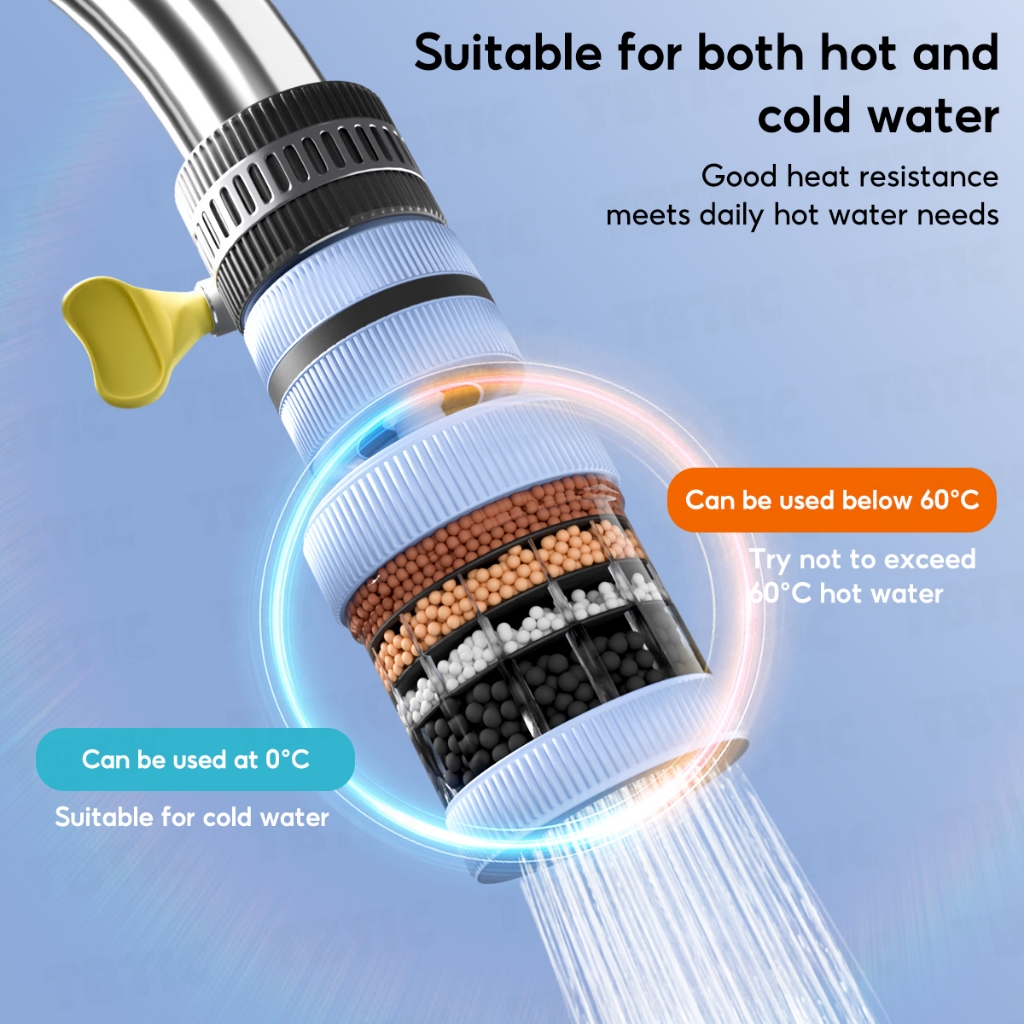 6 Layer Water Filter Faucet Filter 360 Flexible rotation Degree for ...