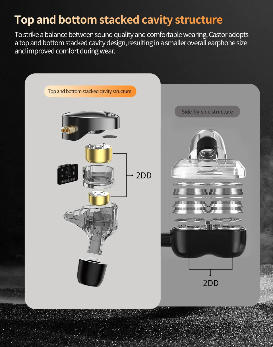 KZ Castor In-Ear BM01 SET Headphone Dual Dynamic 2DD HiFi Headset With ...