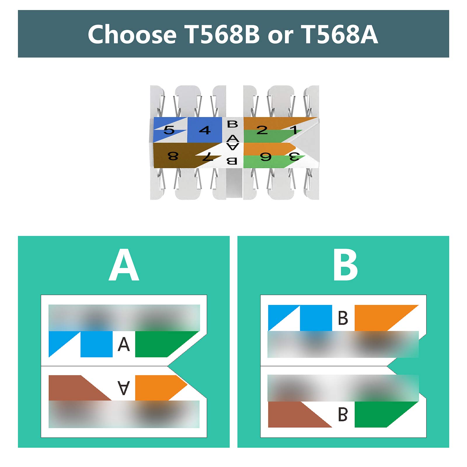 2PCS Tool-Free Reusable RJ45 Connector for CAT6A CAT6 Shielded Modular ...