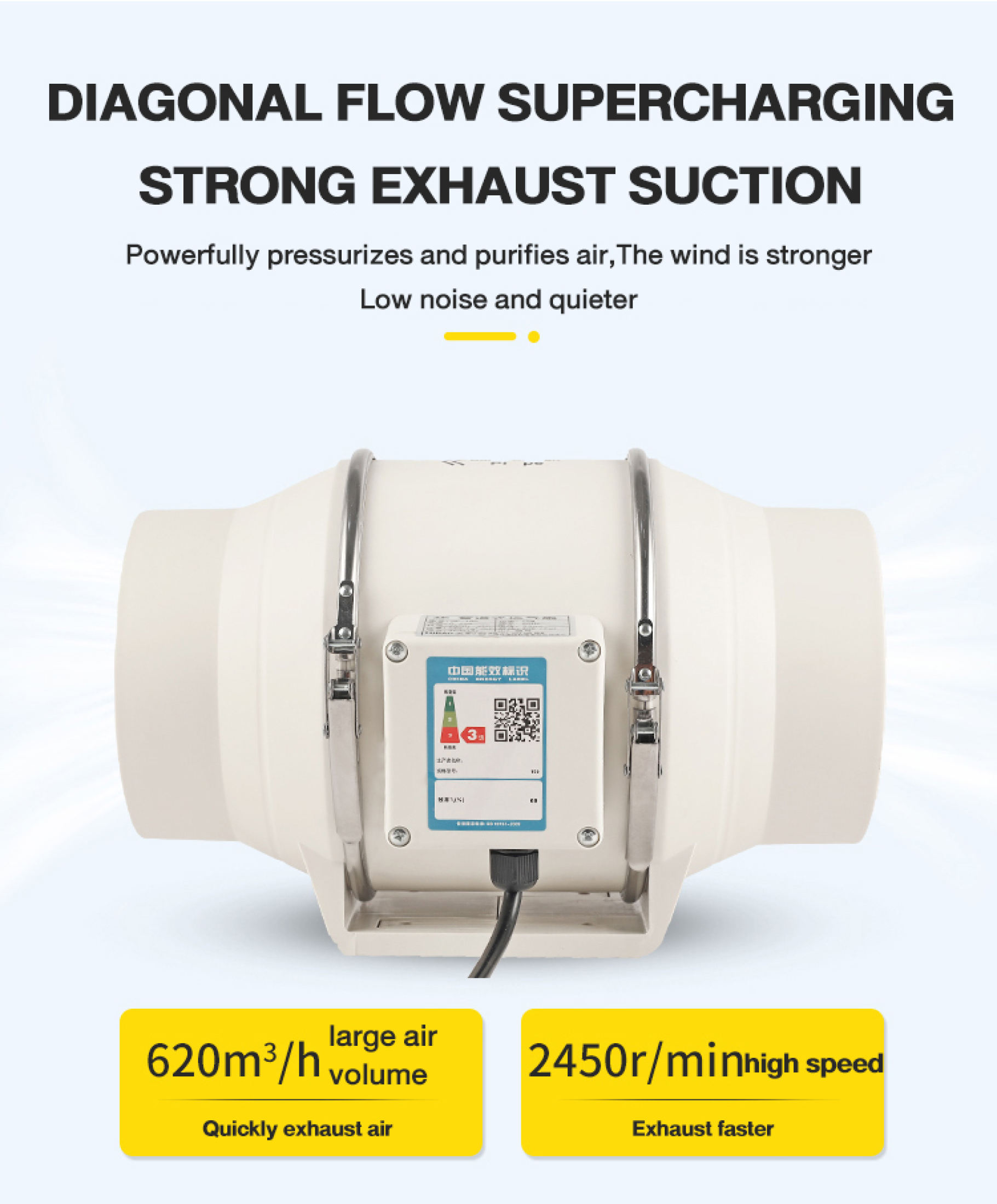 Exhaust Fan 4/ 6/ 8 inch High Suction Power Inverter Inline Duct Fan ...