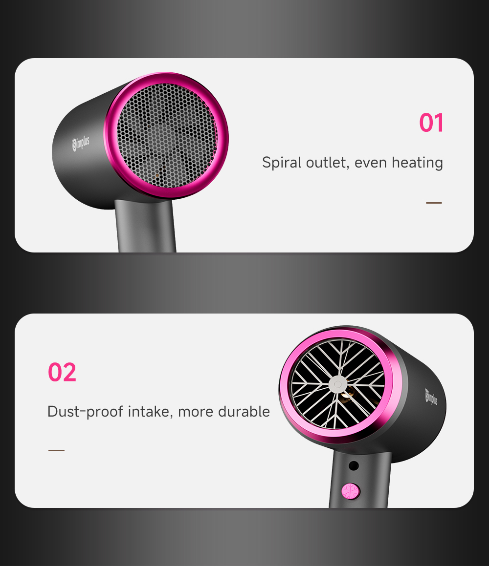 SimplusPink Professional Hair Dryer – 1250W High Speed 18000rpm, 3 ...