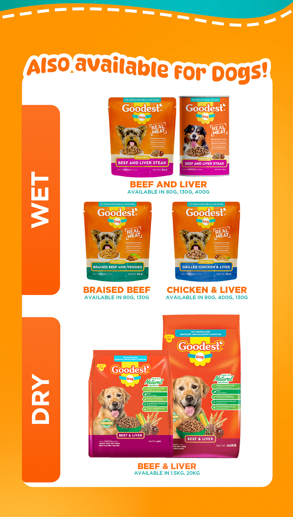 GOODEST Adult Cat Dry Food in Tasty Tuna, 22kg. | Shopee Philippines