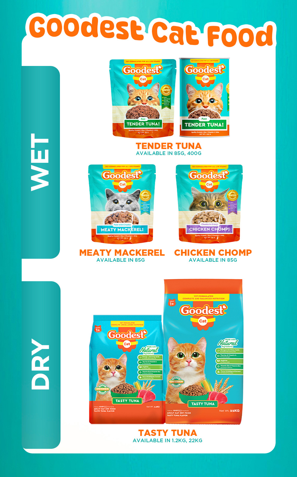 Goodest Cat Wet 85g Pack of 24 (Tuna, Chicken, Mackerel) | Shopee ...