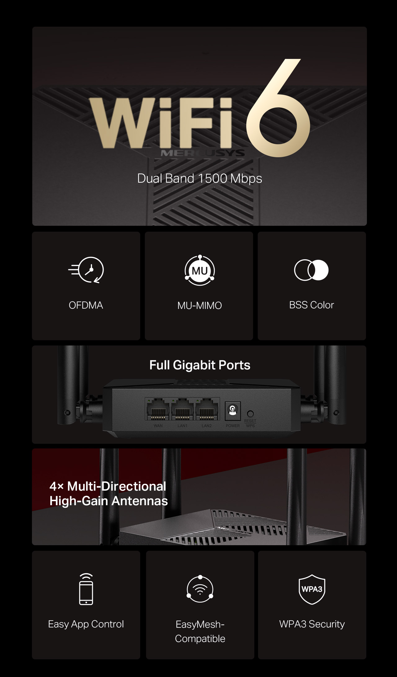 Mercusys Official | MR62X | AX1500 | Dual-Band | Wi-Fi 6 | Gigabit ...