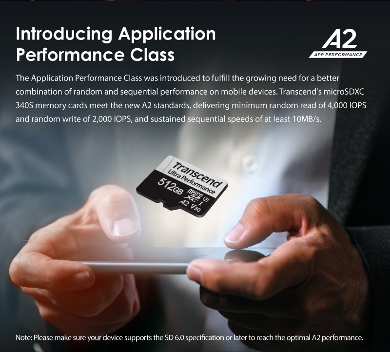 Transcend Ultra Performance for Gaming and App MicroSDXC340S (U3 4K ...