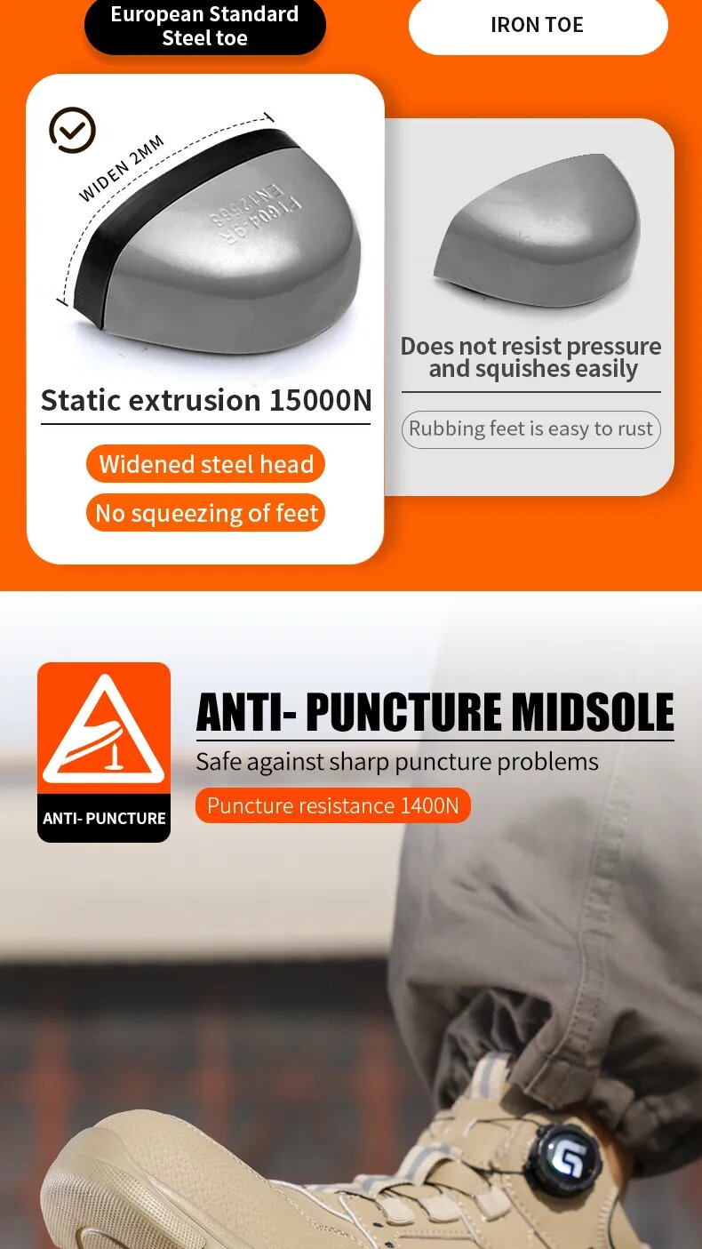 High - Top Safety Boots, Lightweight, Anti - Puncture & Smash, Rotating ...