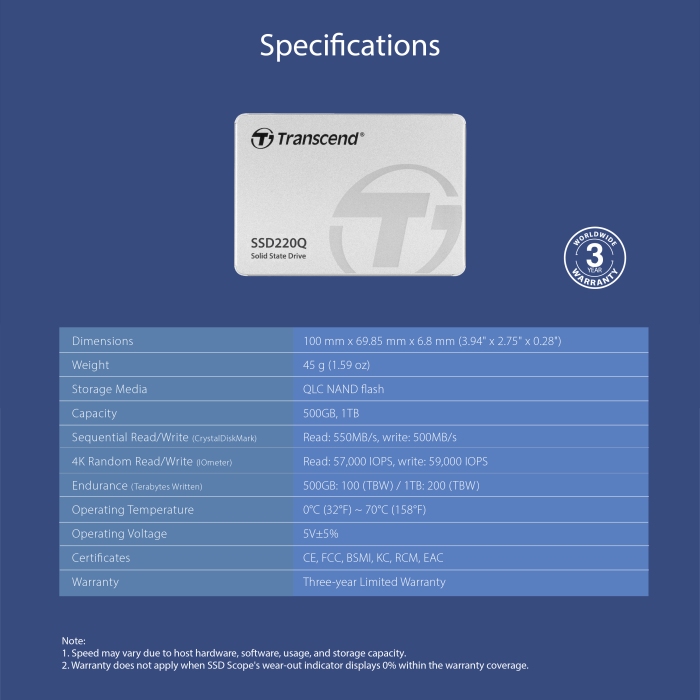 Transcend 500GB /1TB /2TB SSD220Q/2.5" SSD/SATA3 QLC NAND technology ...