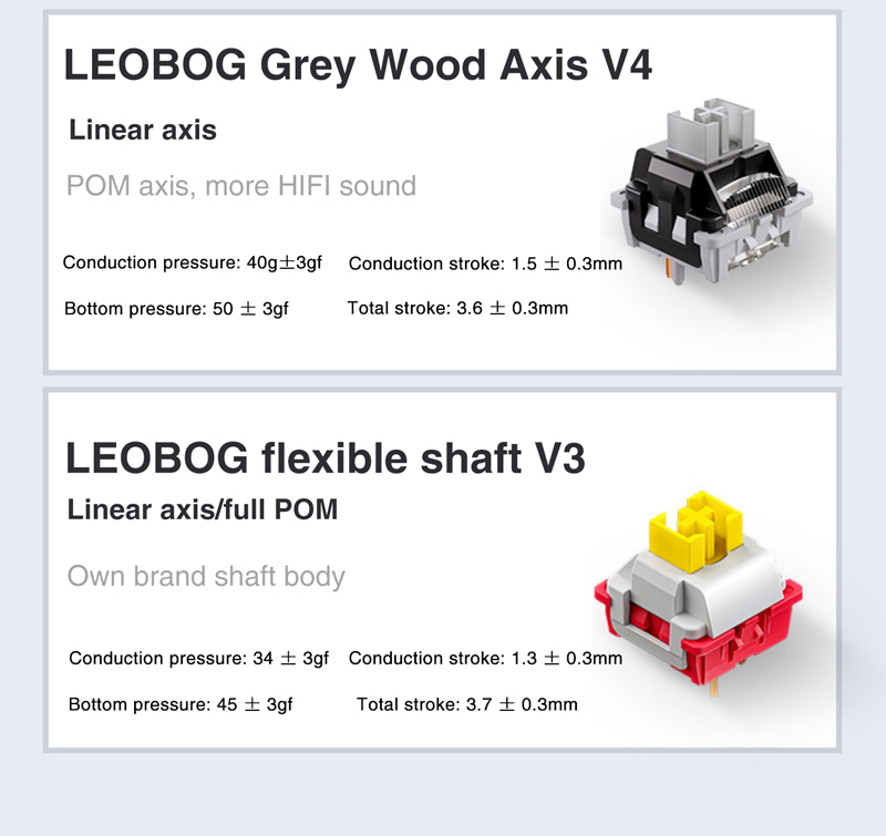 AULA F87 87Keys Tri-Mode Mechanical Keyboard RGB Hot-Swap Customized ...