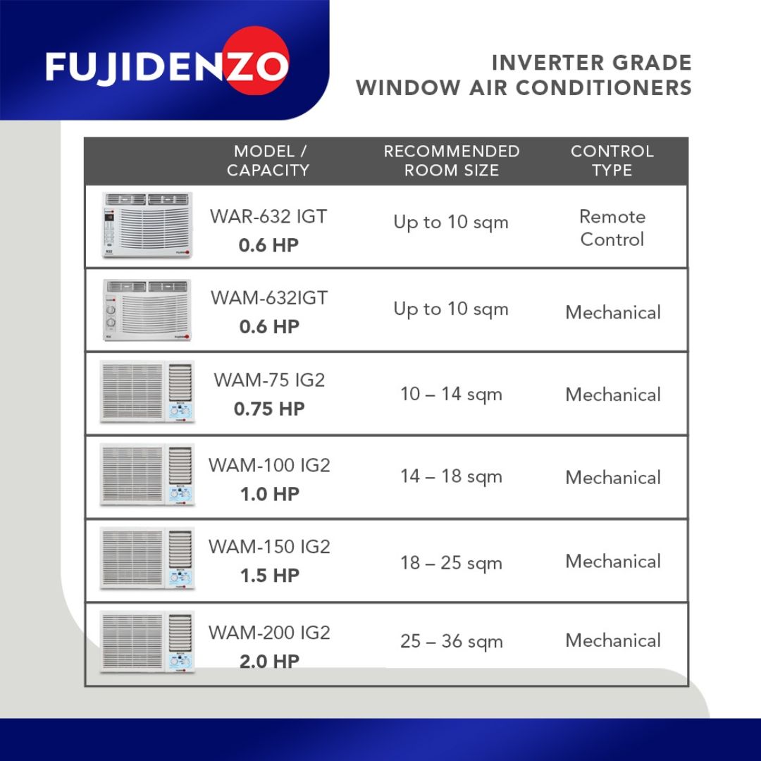 Fujidenzo 0.6HP Inverter Grade R32 Window Type Aircon with Remote ...