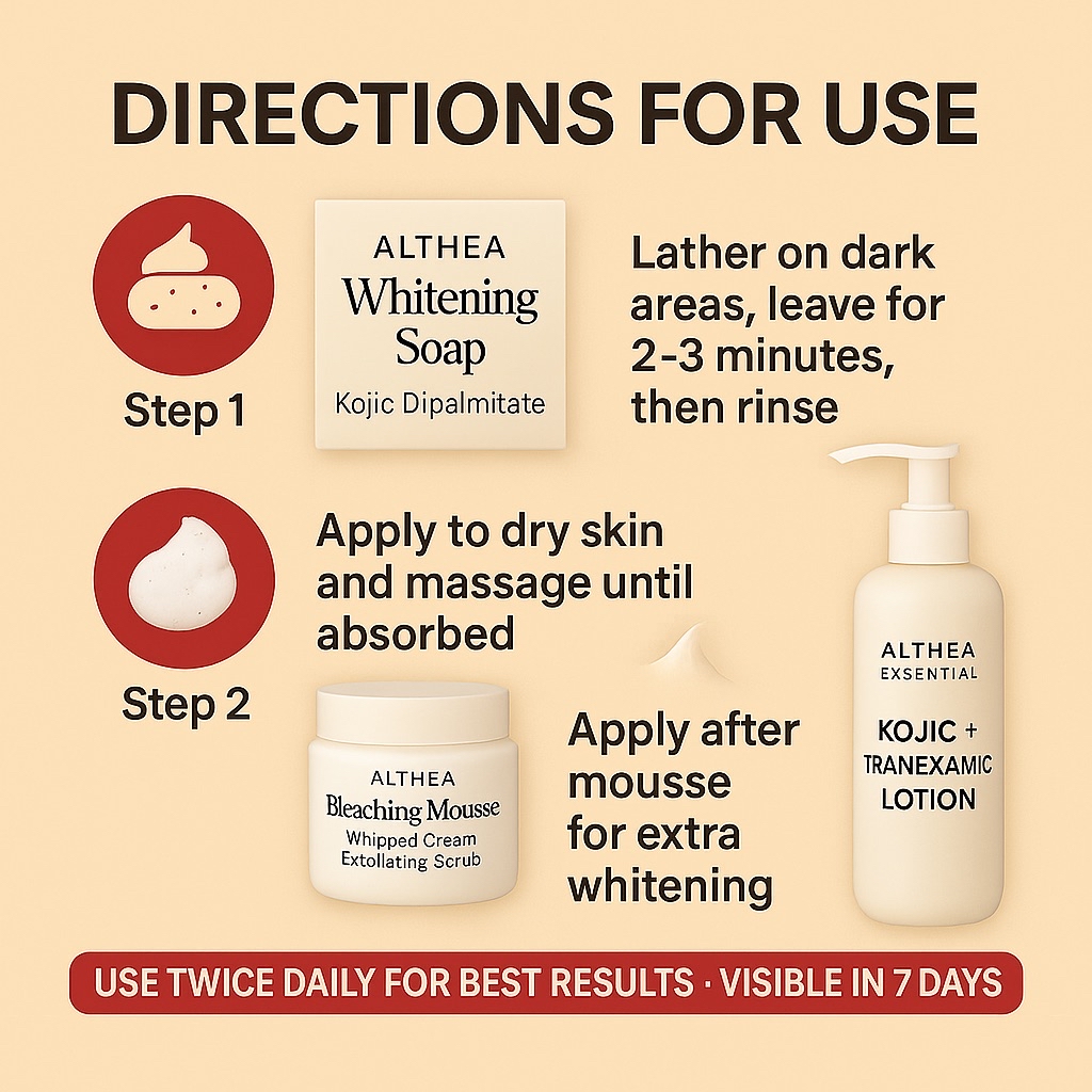 Althea Full Body Whitening Set –Soap + Scrub +Lotion for Dark Areas ...