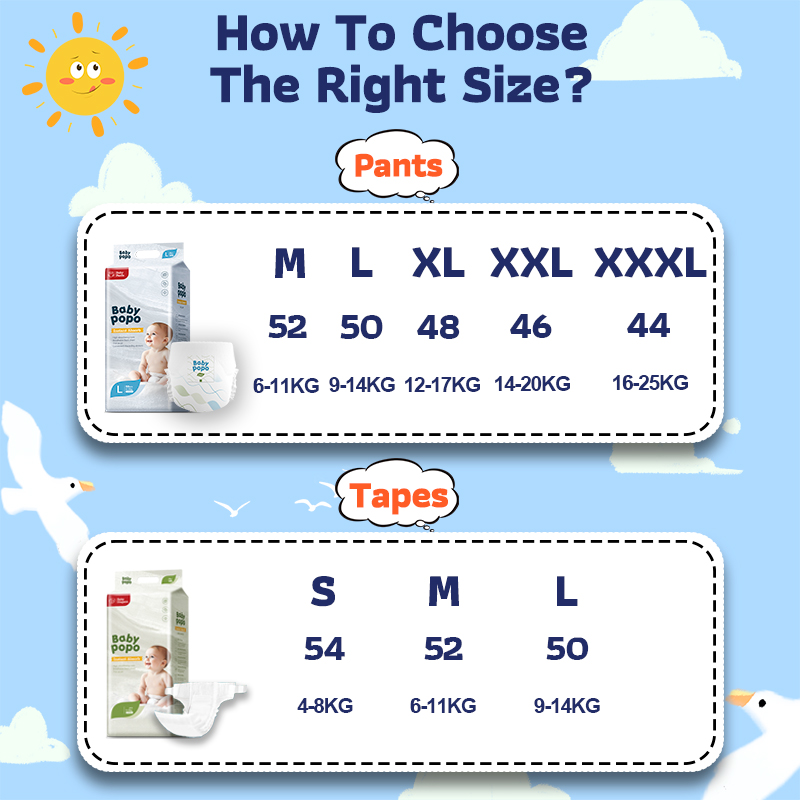 Babypopo Baby Diaper or Pull Up Pants Tapes S/M/L/XL/XXL/3XL Ultra-thin ...