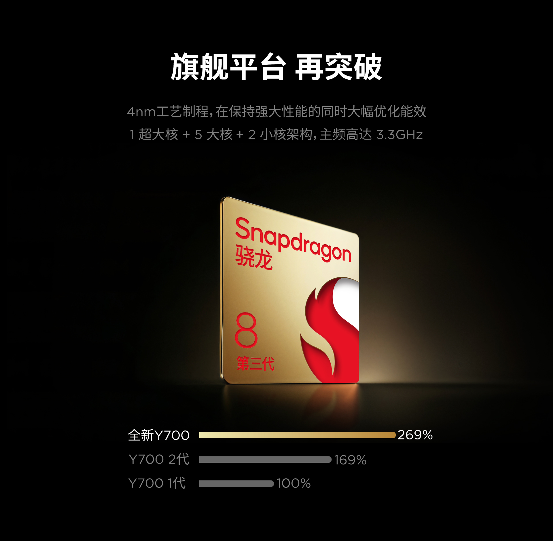 Lenovo Savior Y700 2025 8.8-inch gaming tablet Carbon Crystal ...