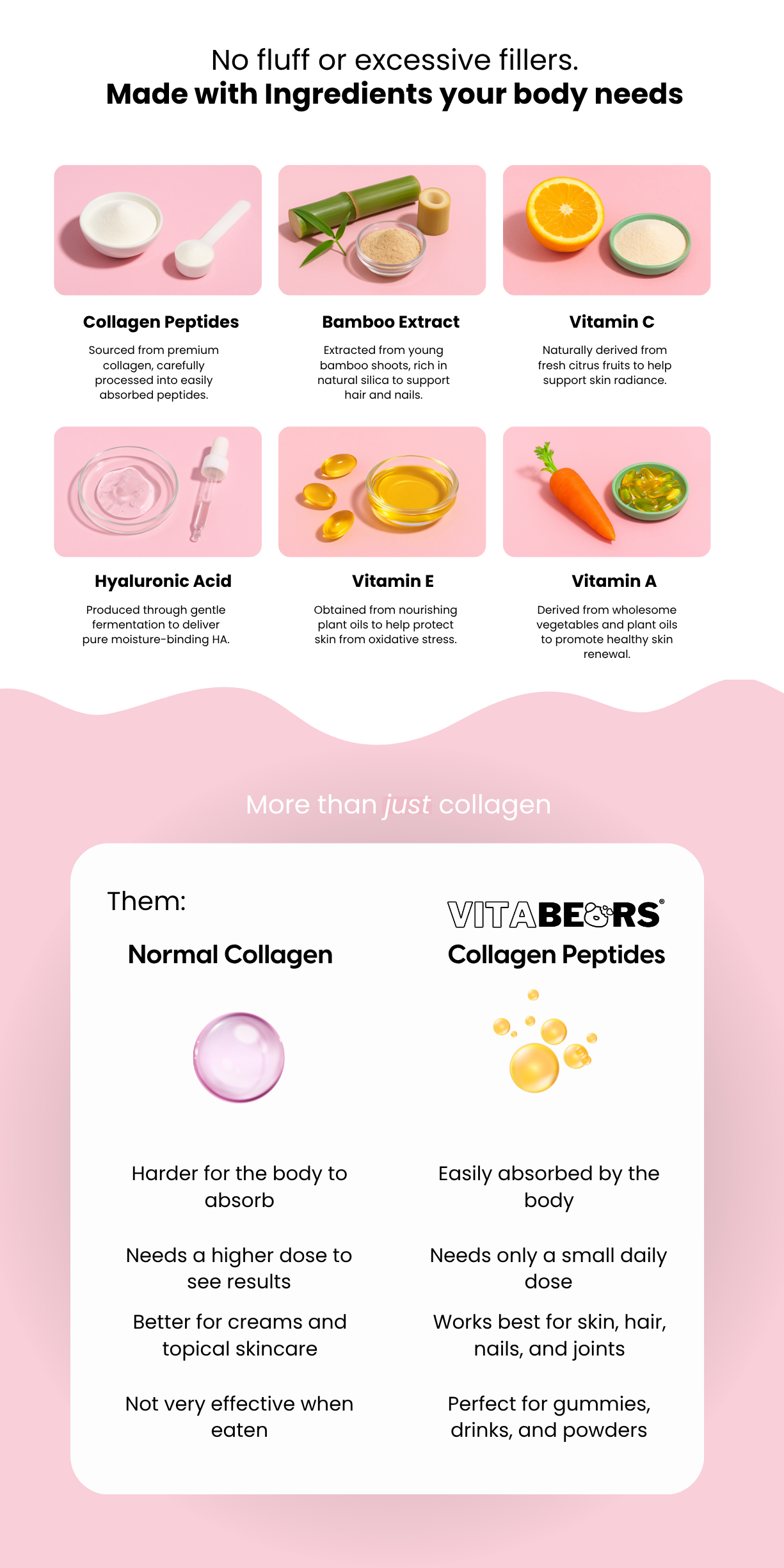 [ᴏꜰꜰɪᴄɪᴀʟ] VITABEARS Skin Support Gummies Collagen Peptides Hyaluronic ...