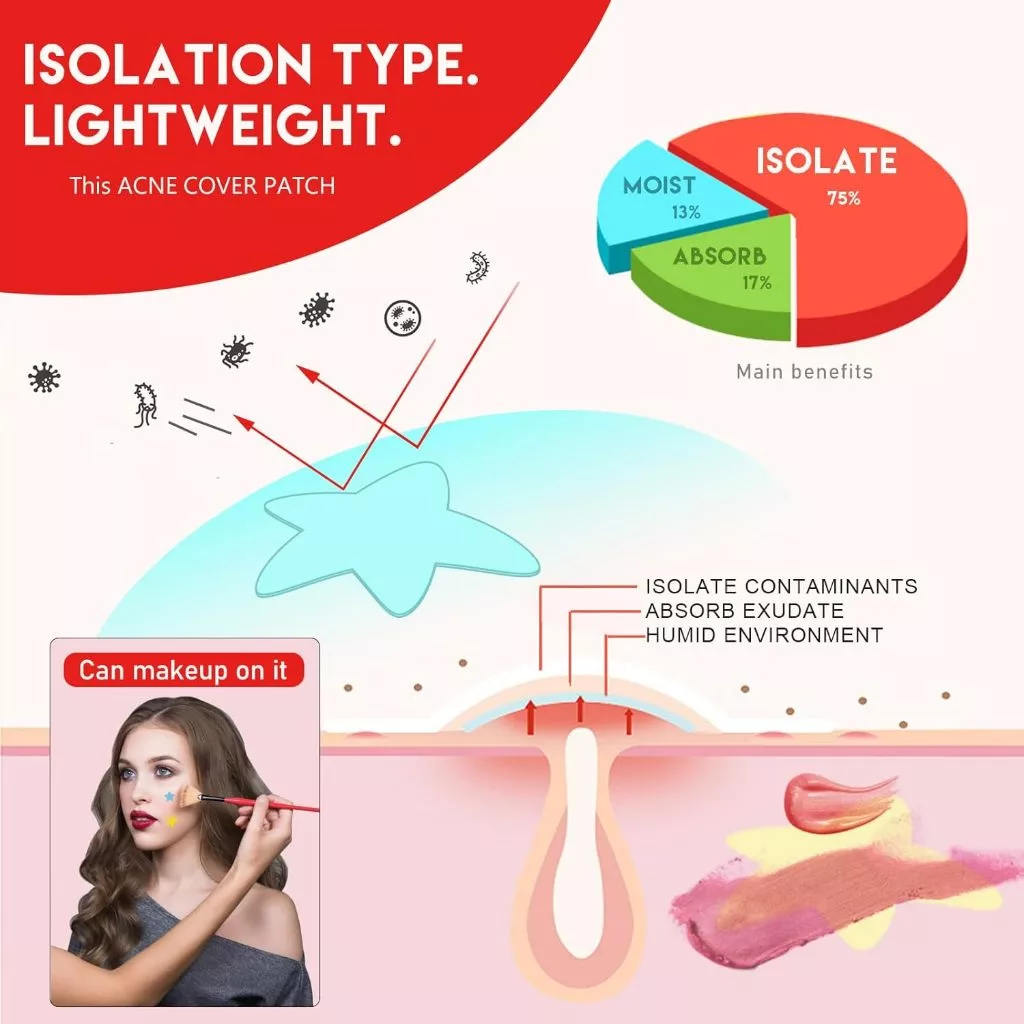 Quick Acne Relief Hydrocolloid Patches 200pcs Invisible Waterproof ...