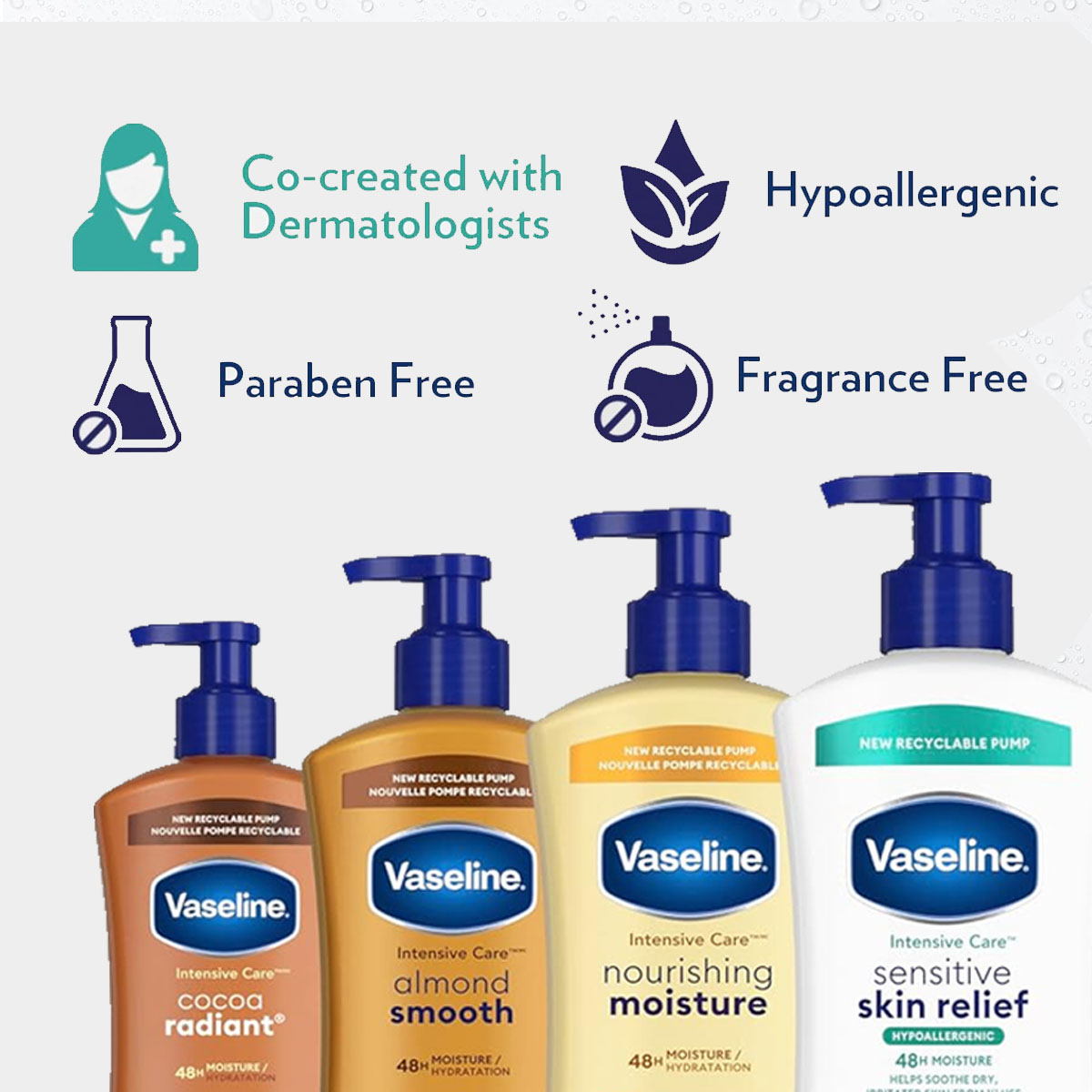 Vaseline Intensive Care Body Lotion for Men Women Dry Skin Lotion w ...