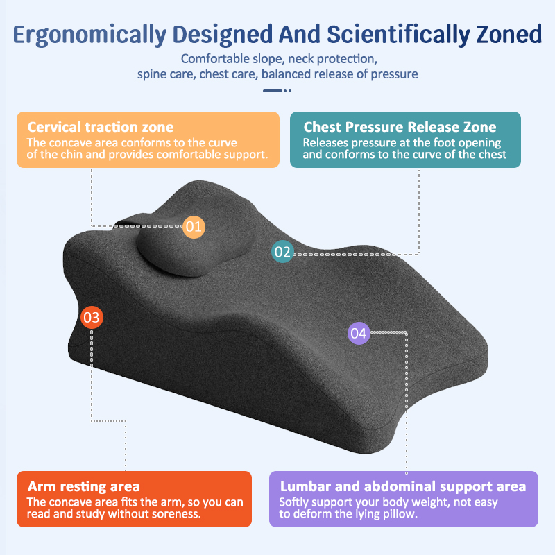 Memory Foam Prone Pillow for Stomach Sleepers Ergonomic Face Down ...