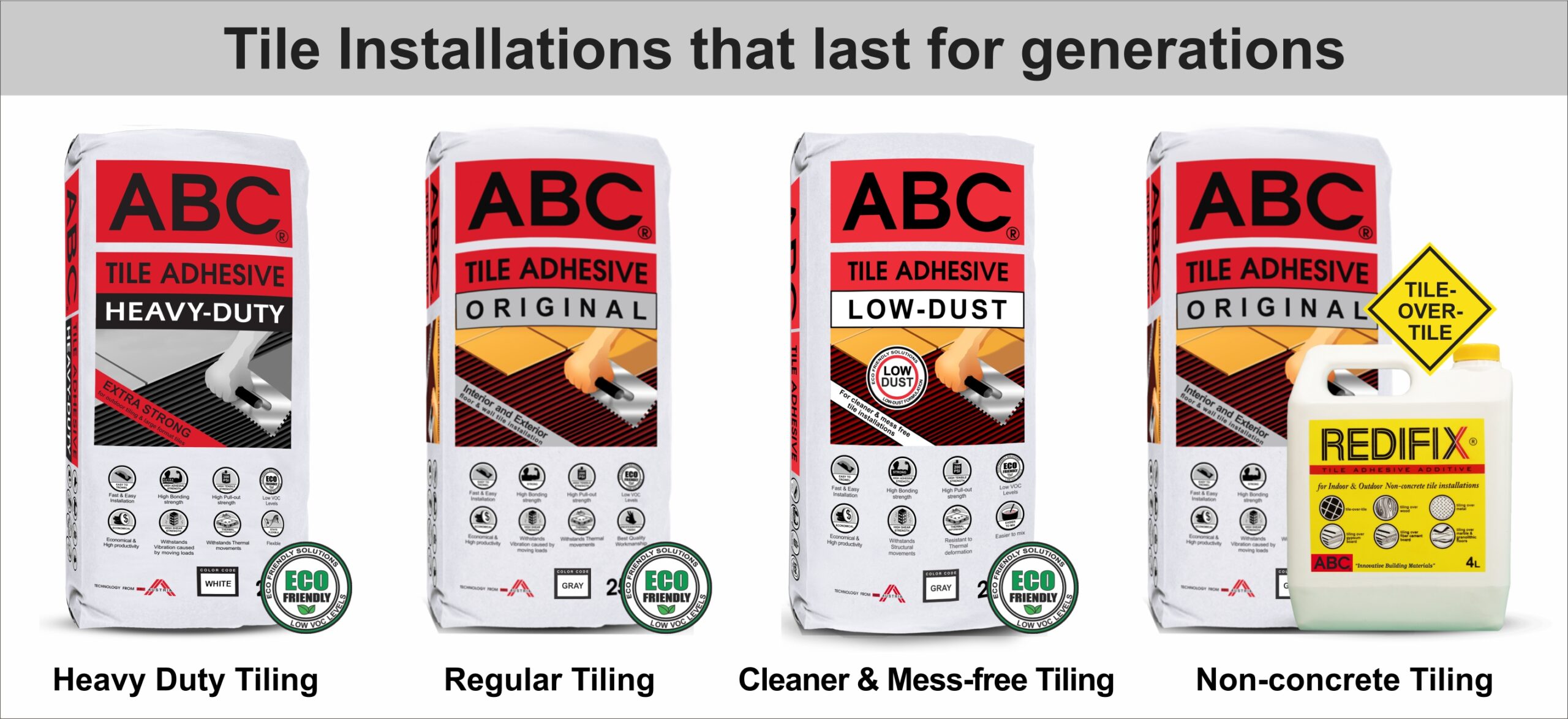 ABC Tile Adhesive Original 25kg | Shopee Philippines