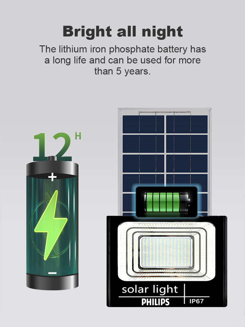 Solar Light Outdoor Sensor LED Lights FloodLight Waterproof Street Lamp ...