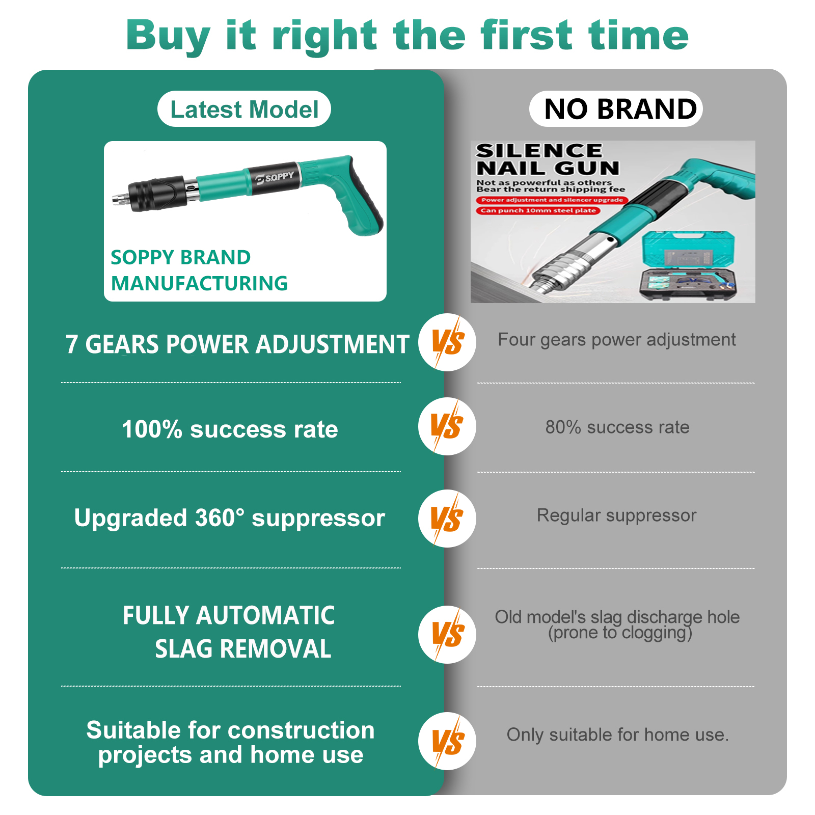 SOPPY Nail Gun Manual Steel Nail Gun For Concrete Rivet Tool Steel ...