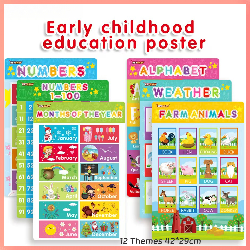 For Kid Educational Chart English Alphabet Numbers Animals Colors Early ...
