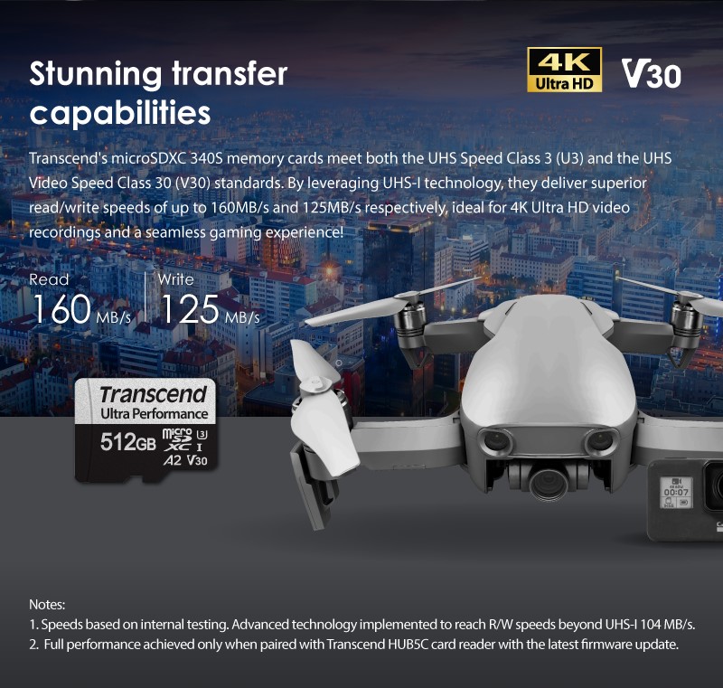 Transcend Ultra Performance for Gaming and App MicroSDXC340S (U3 4K ...