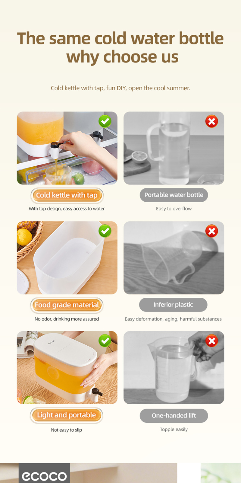 Ecoco Cold Drink Dispenser with Faucet DIY Juice Dispenser 4L Water Jar ...