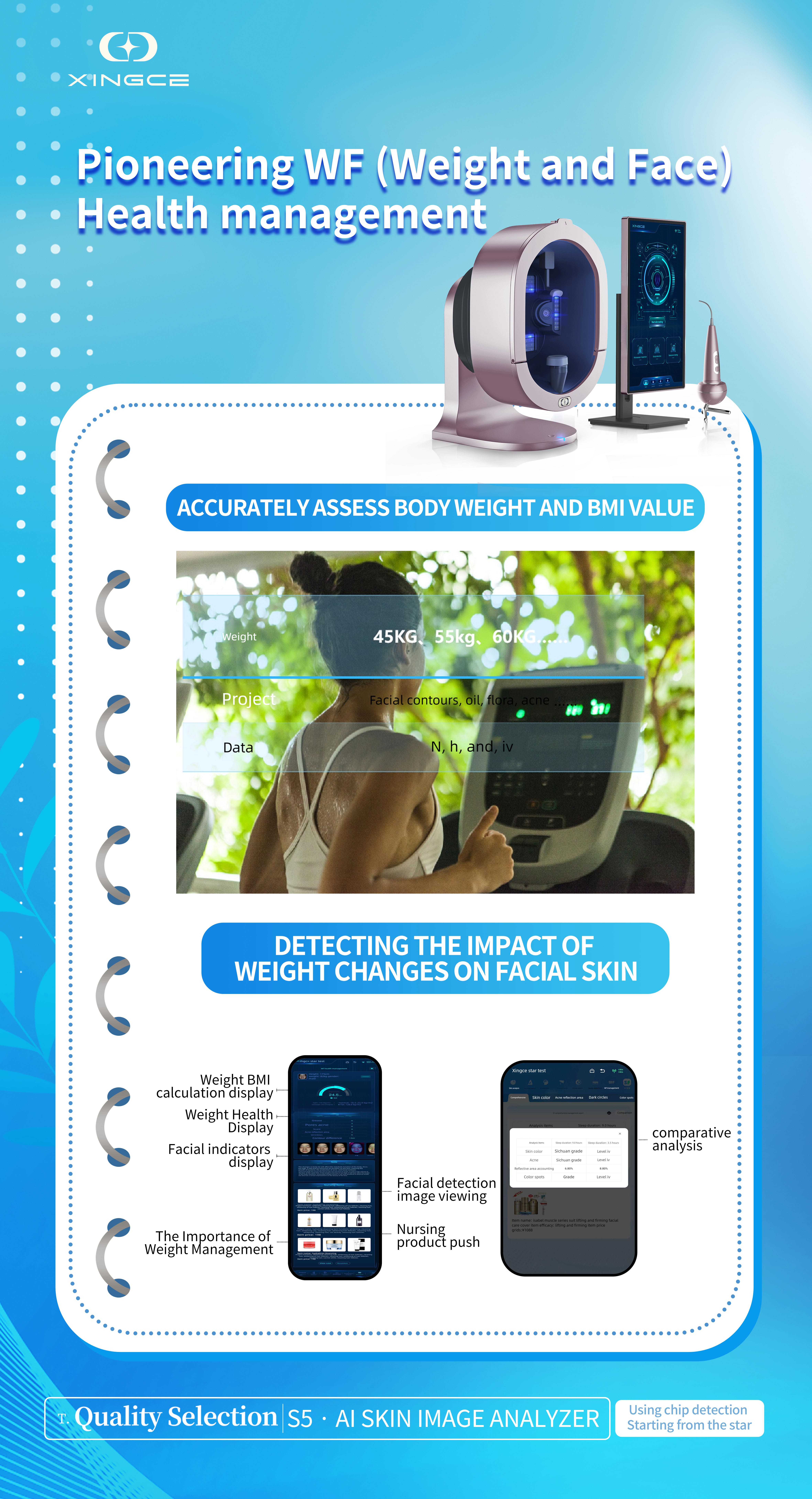 Skin Analyzer BitMoji & Miaojing Smart Detector 8 Spectrum Digital Deep ...