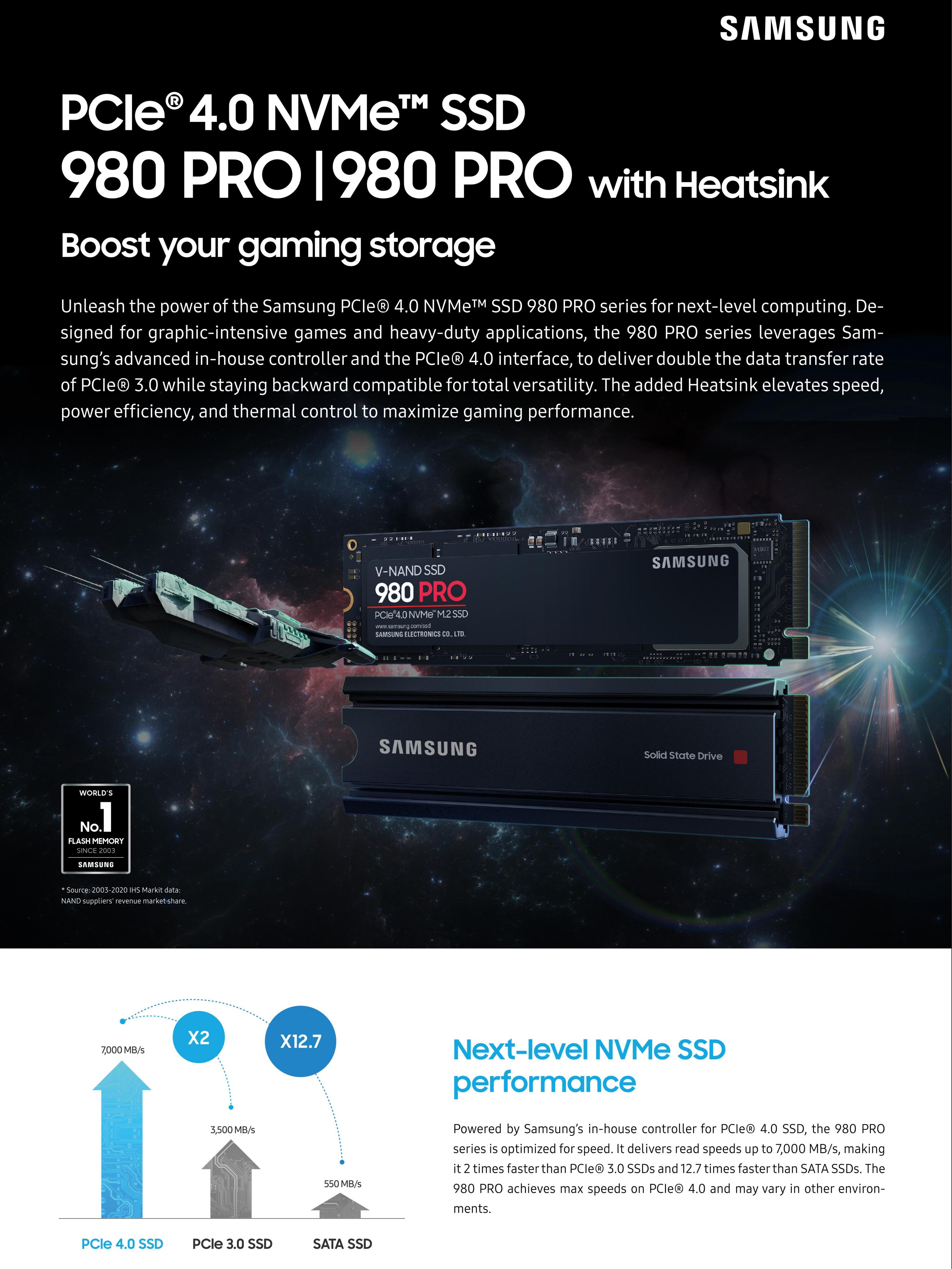 Samsung 980 pro M.2 ssd 500GB 1TB 2TB nvme ssd pcle 4.0 Internal Solid ...