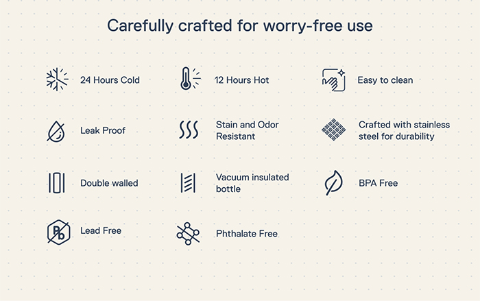 Sunnies Flask 32oz Pebble Flask with Charm Loop in Playground ...