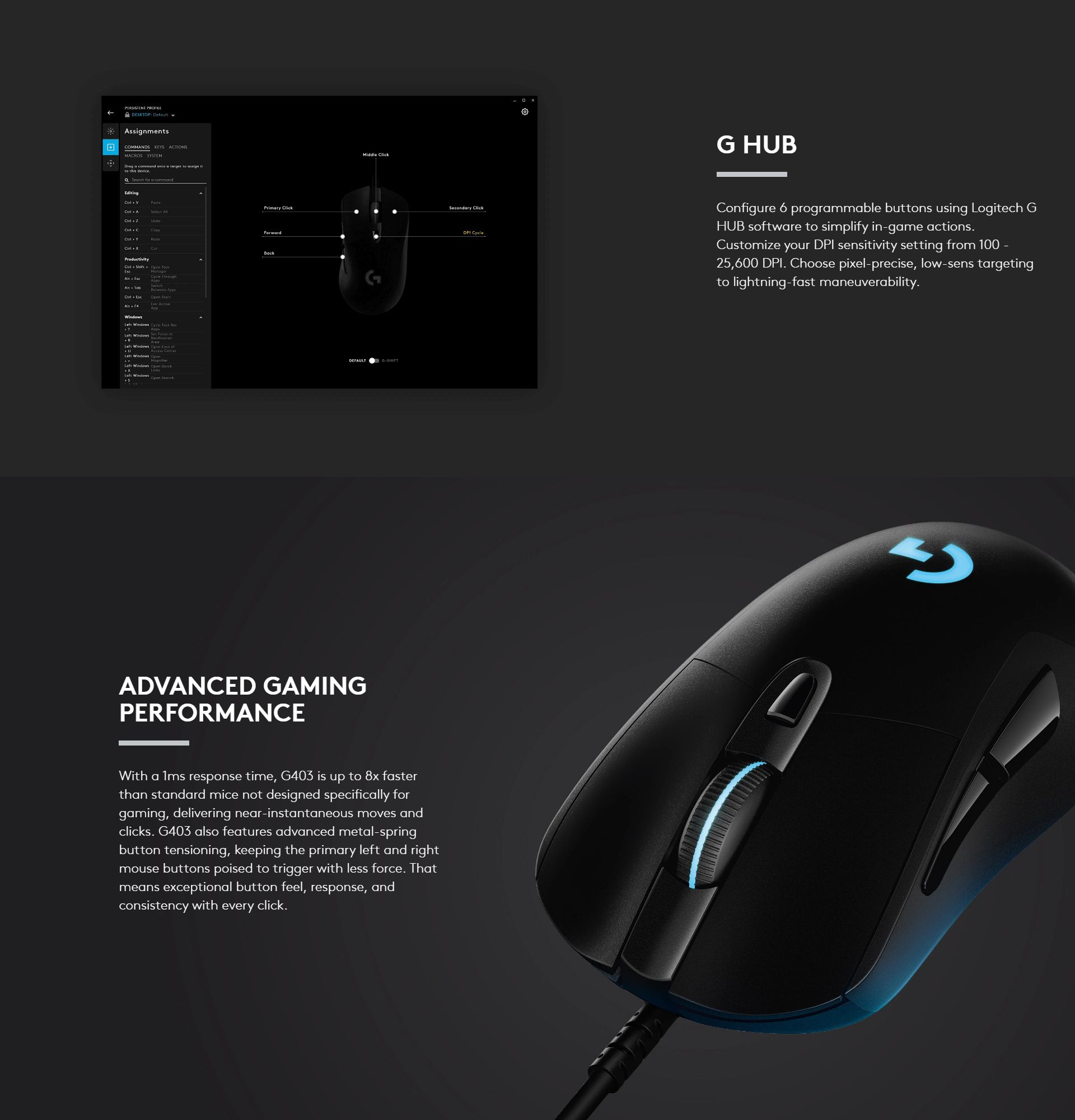 Logitech Gaming Mouse G403 Hero Wired 25K Sensor, 25,600 DPI, RGB ...