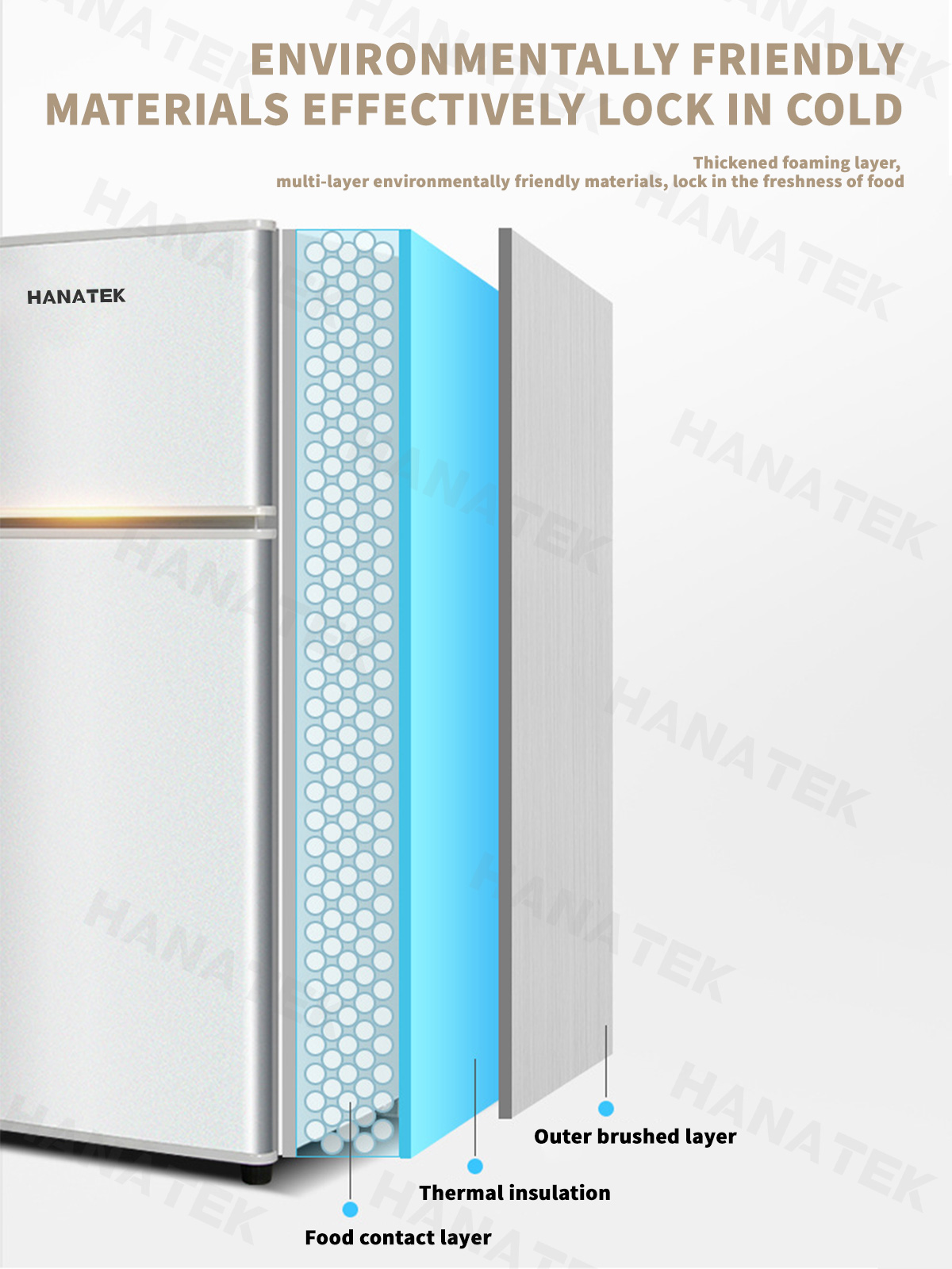 HANATEK Mini Refrigerator With Freezer 145L For Room Frost Fridge Save ...