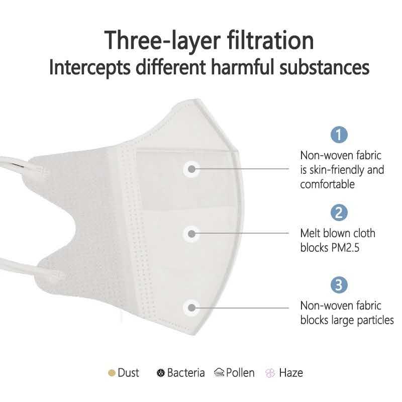 10PCS 3D face-lifting butterfly mask more effectively protect the nasal ...