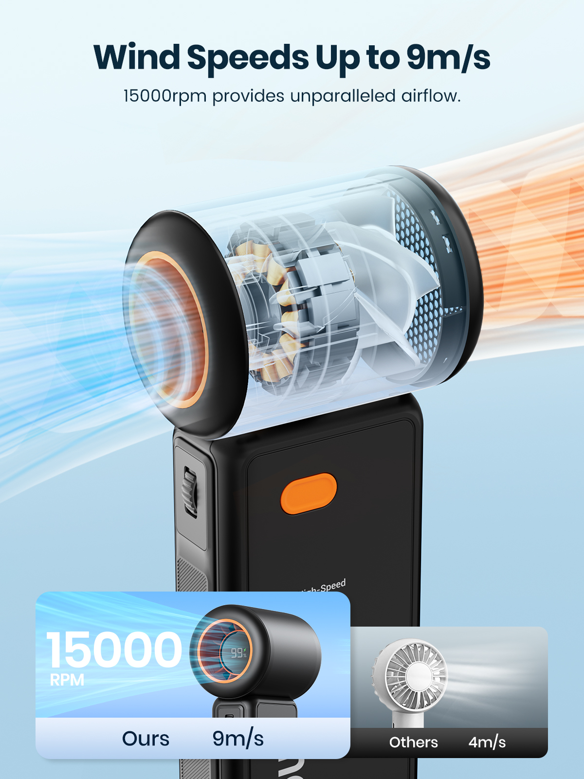 Warmco Portable Handheld Fan, 5000mAh Powerful Mini Turbo Fan, 13000 ...