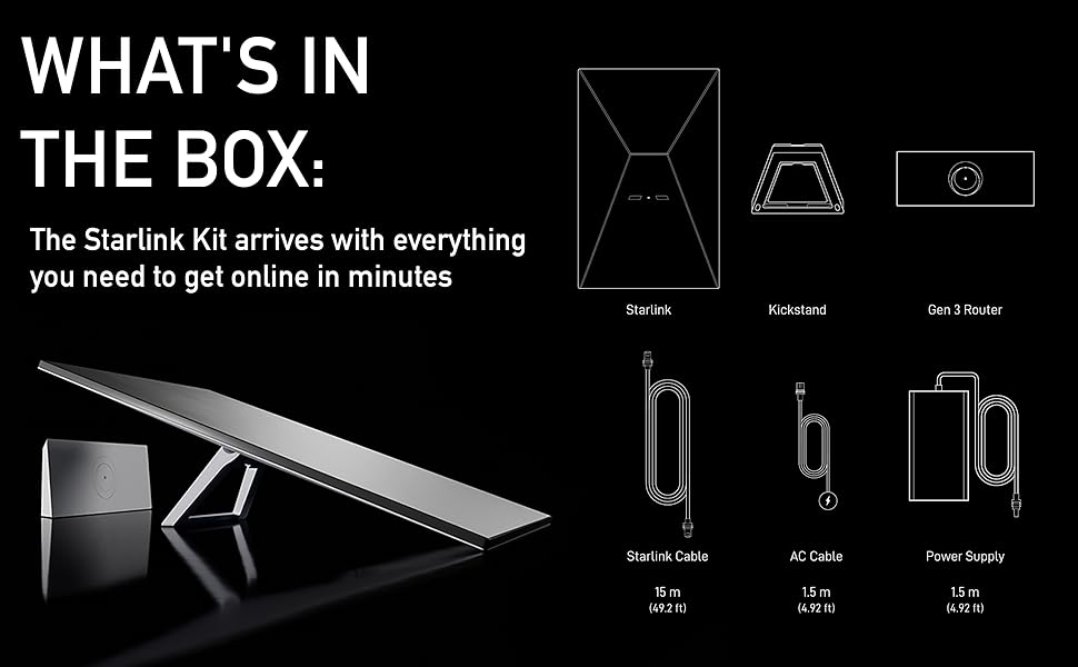 SpaceX Starlink Gen 3 Standard Kit: High-Speed, Low-Latency Internet ...