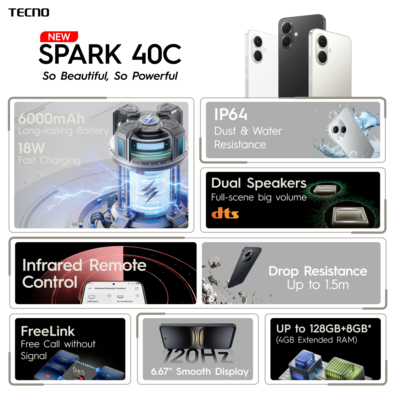 TECNO Spark 40c 8GB (4+4)+128GB | 6000mAh 18W BIG Battery | 120Hz, 6.67 ...