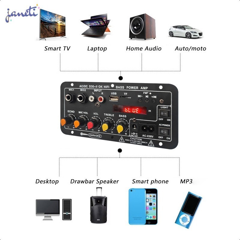 D30-Ⅱ 12V 220V Bluetooth audio amplifier Digital Display Amplifier ...