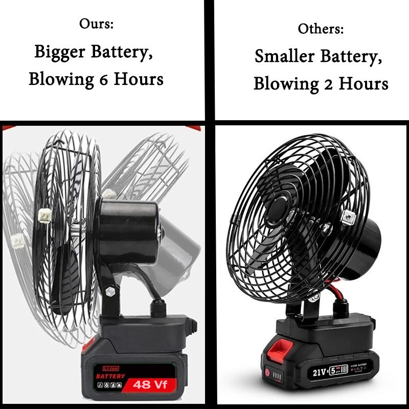 Cordless Electric Fan 8 Inch Portable Rechargeable High Power Fans ...