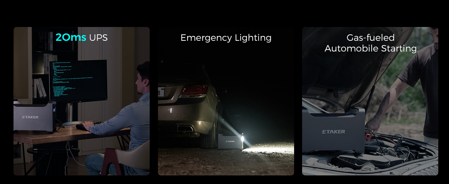 ETaker M2000 2008Wh/2000W Portable Power Station, 4000W Parallel ...