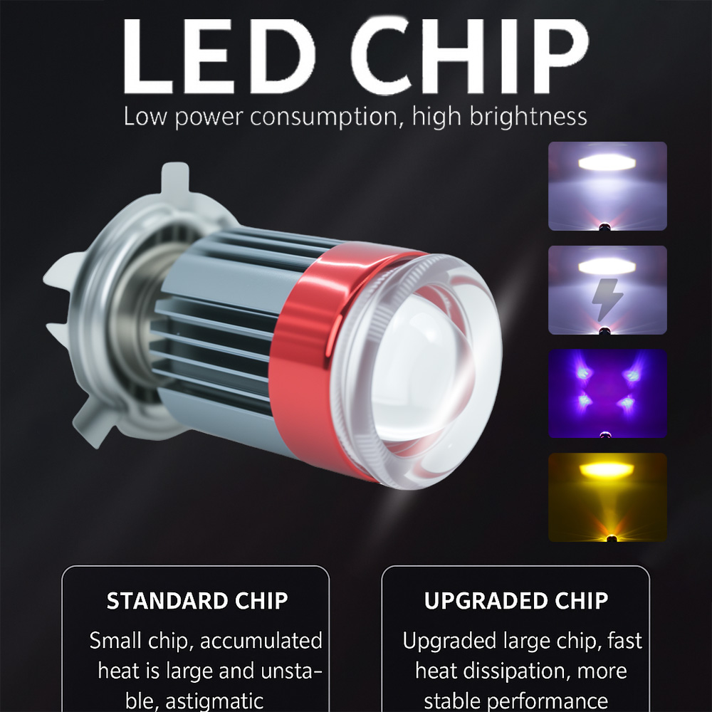 MDL Killer Headlight Led Lights for Motorcycle Mini Driving Light T19 ...