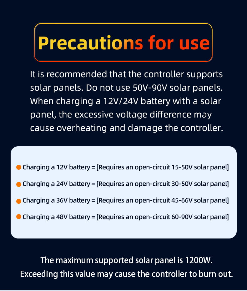 LAIRTPOW 100A MPPT Solar Controller, 12V/24V/36V/48V AUTO, Wide Battery ...